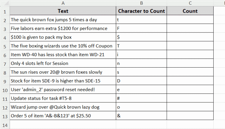 How to Count Specific Characters in Excel Cell (4 Easy Methods) - Excel Insider