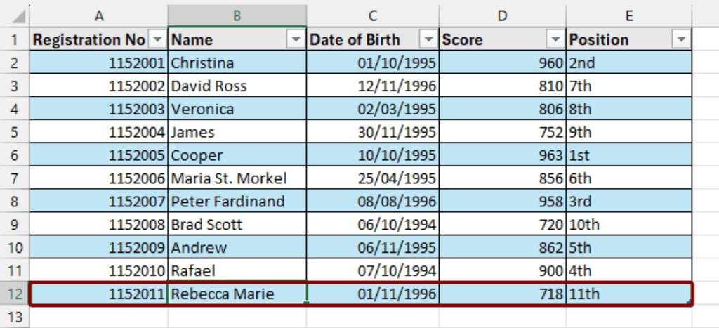 How To Create Data Entry Form In Excel Step By Step Guide Excel Insider