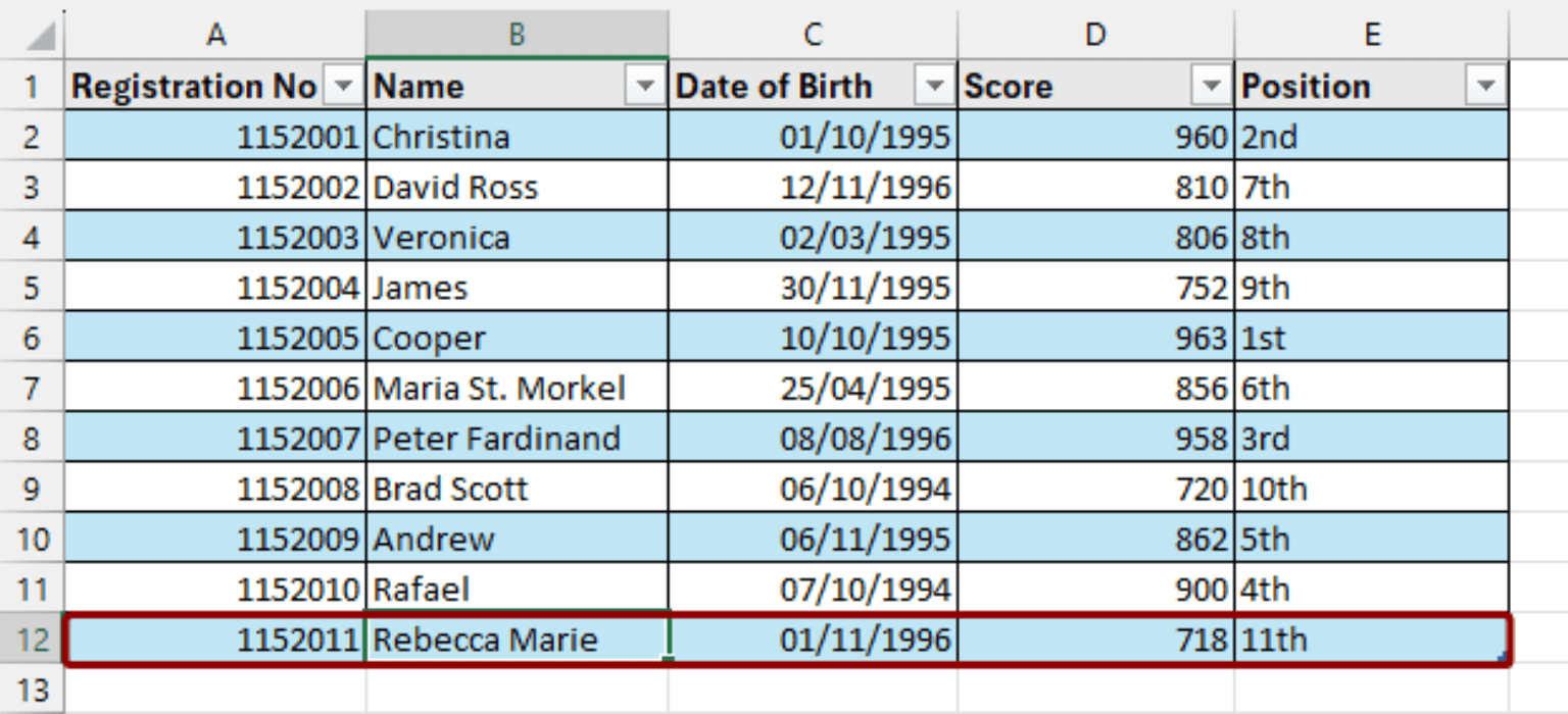 How To Create Data Entry Form In Excel Step By Step Guide Excel Insider