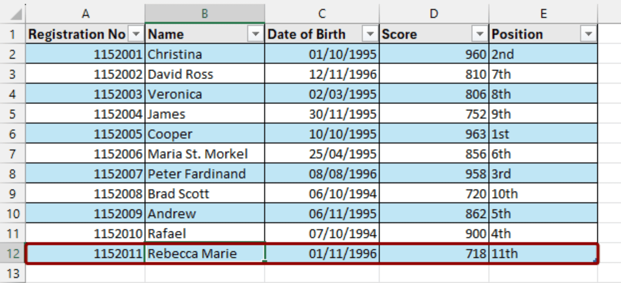 How To Create Data Entry Form In Excel Step By Step Guide Excel Insider