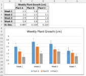 How to Add Individual Error Bars in Excel (Step-by-Step Guide) - Excel Insider