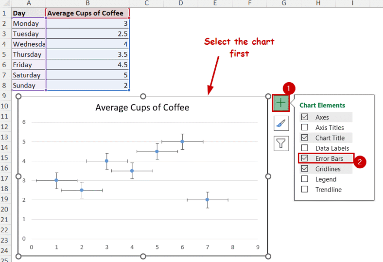 How to Add Error Bars in Excel (Including Custom Options) - Excel Insider