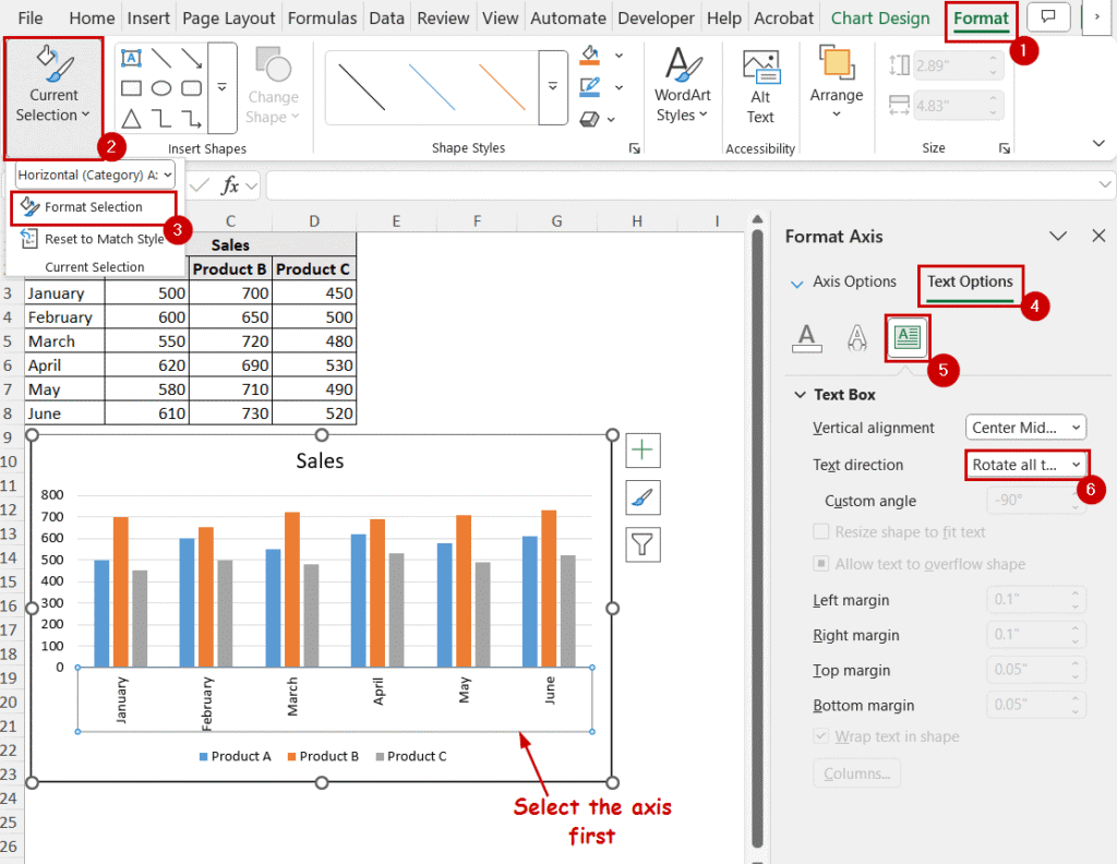 Excel Category Axis Explained: Everything You Need to Know - Excel Insider