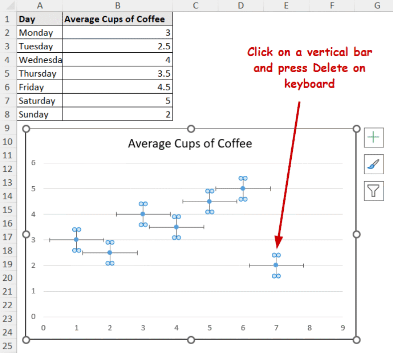 How to Add Error Bars in Excel (Including Custom Options) - Excel Insider