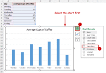 How to Add Error Bars in Excel (Including Custom Options) - Excel Insider