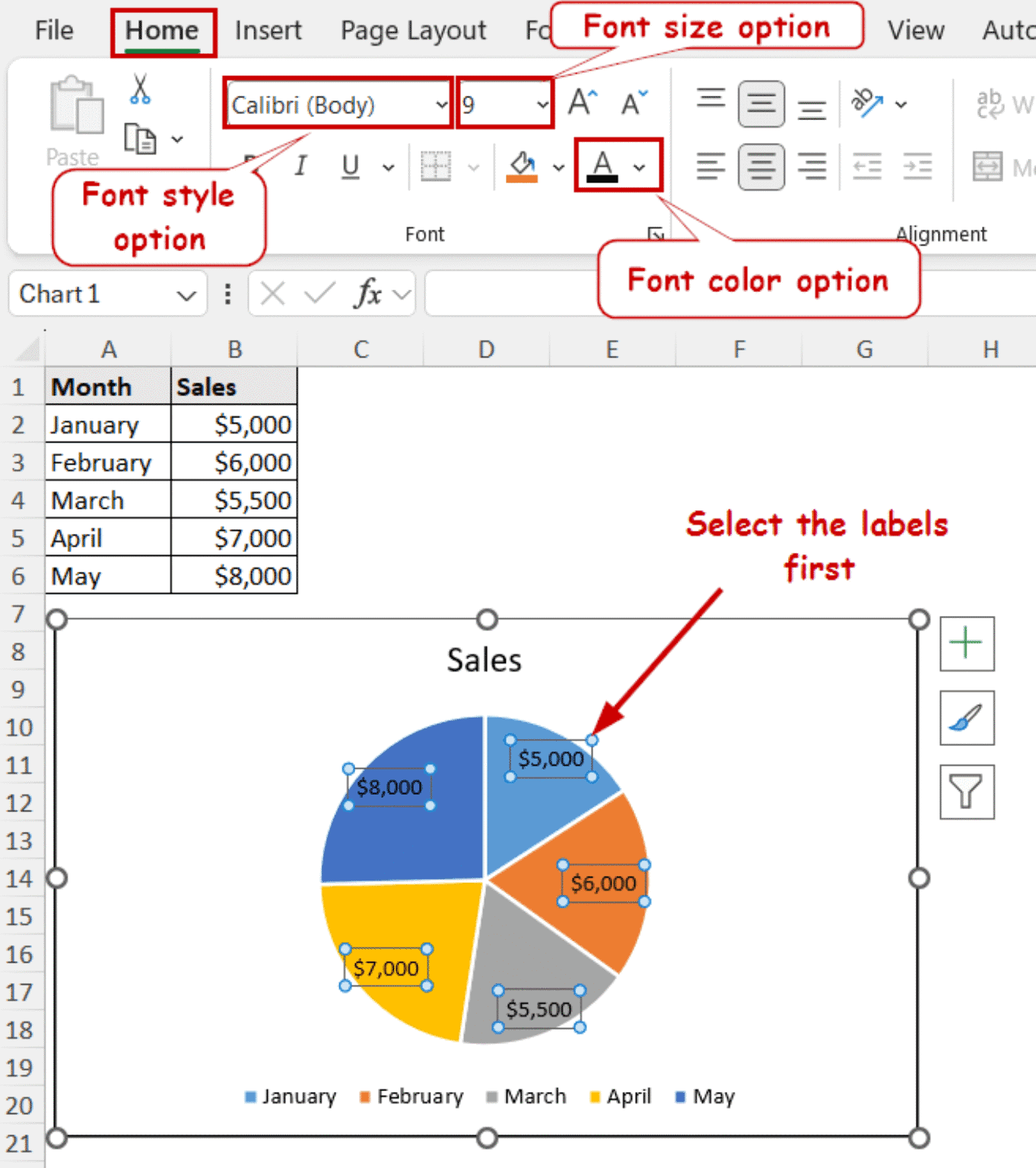 How To Format Data Labels In Excel (for 6 Different Parameters) - Excel 