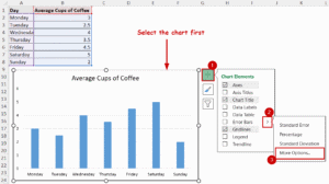 How to Add Custom Error Bars in Excel (2 Easy & Quick Methods) - Excel ...