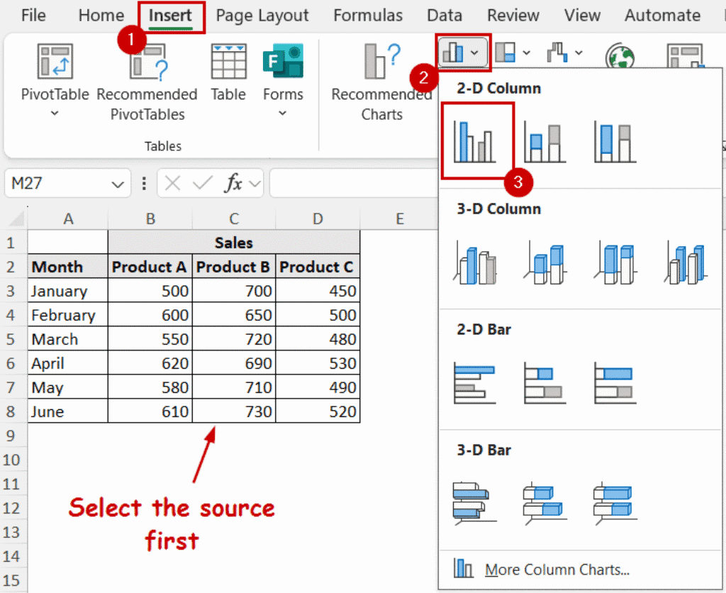 Excel Category Axis Explained: Everything You Need to Know - Excel Insider