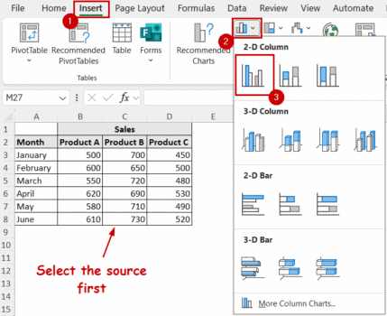 Excel Category Axis Explained: Everything You Need to Know - Excel Insider