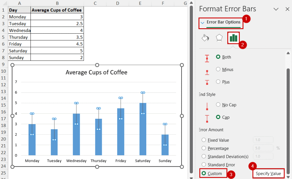 How to Add Custom Error Bars in Excel (2 Easy & Quick Methods) - Excel ...