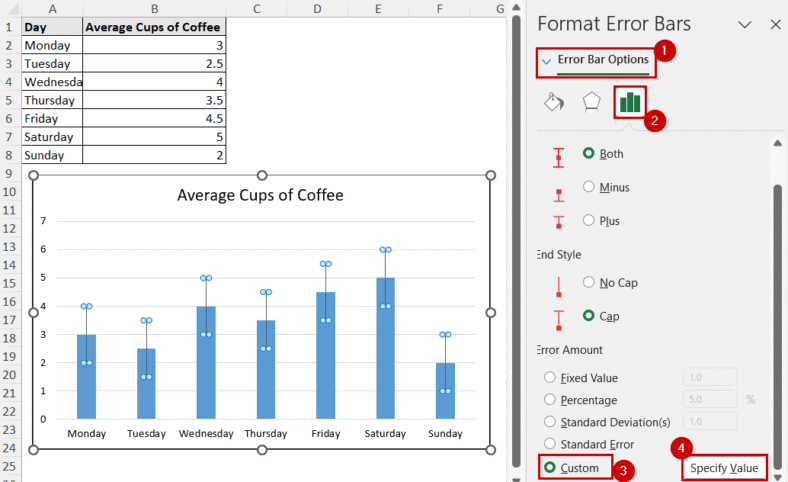 How to Add Custom Error Bars in Excel (2 Easy & Quick Methods) - Excel Insider