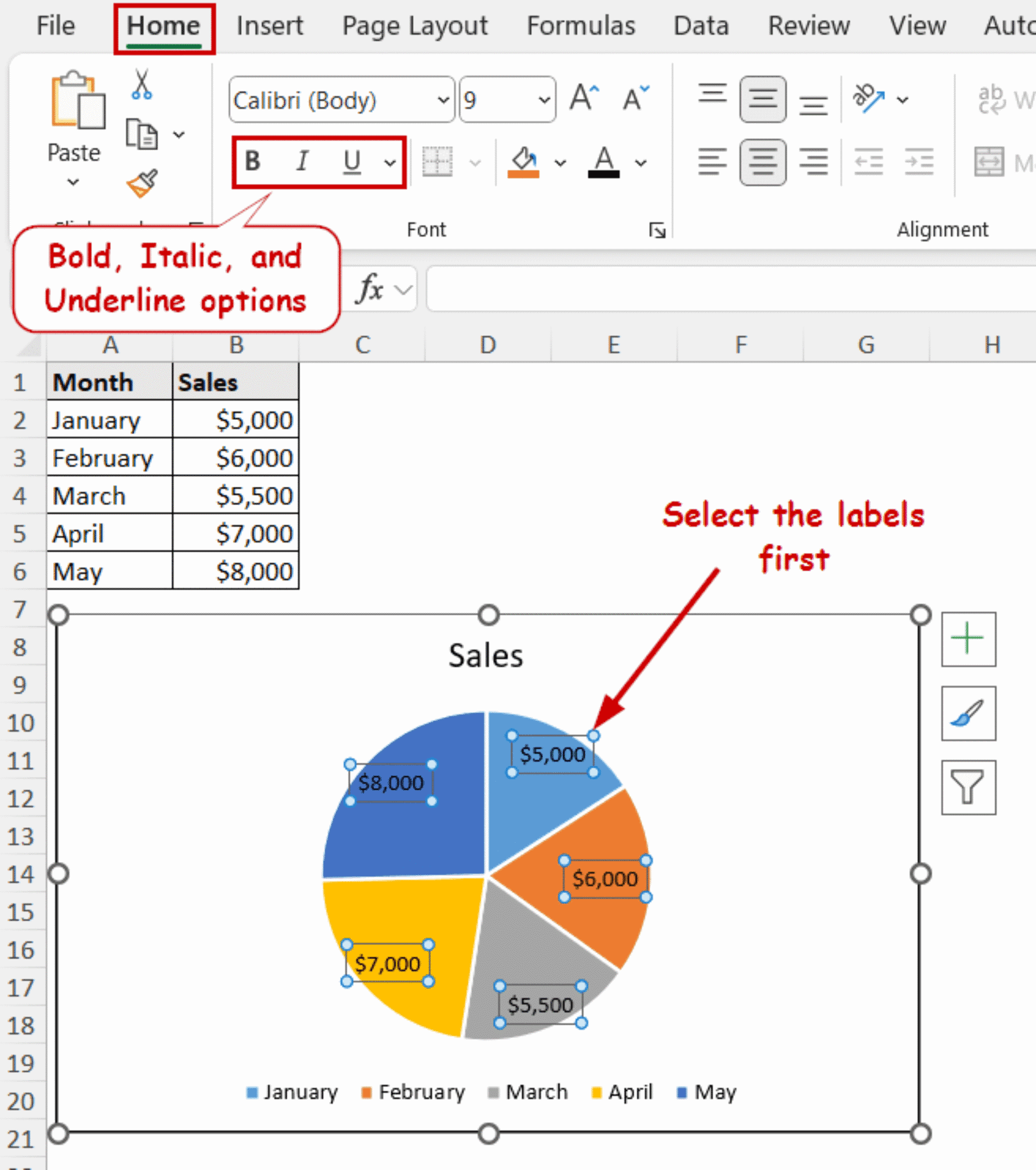 How To Format Data Labels In Excel For 6 Different Parameters Excel