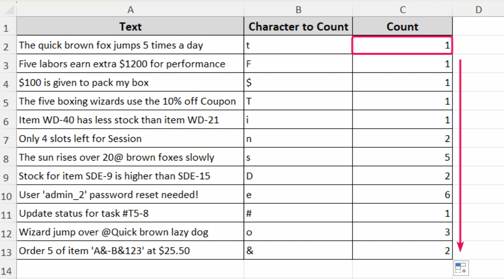 How To Count Specific Characters In Excel Cell 4 Easy Methods Excel Insider