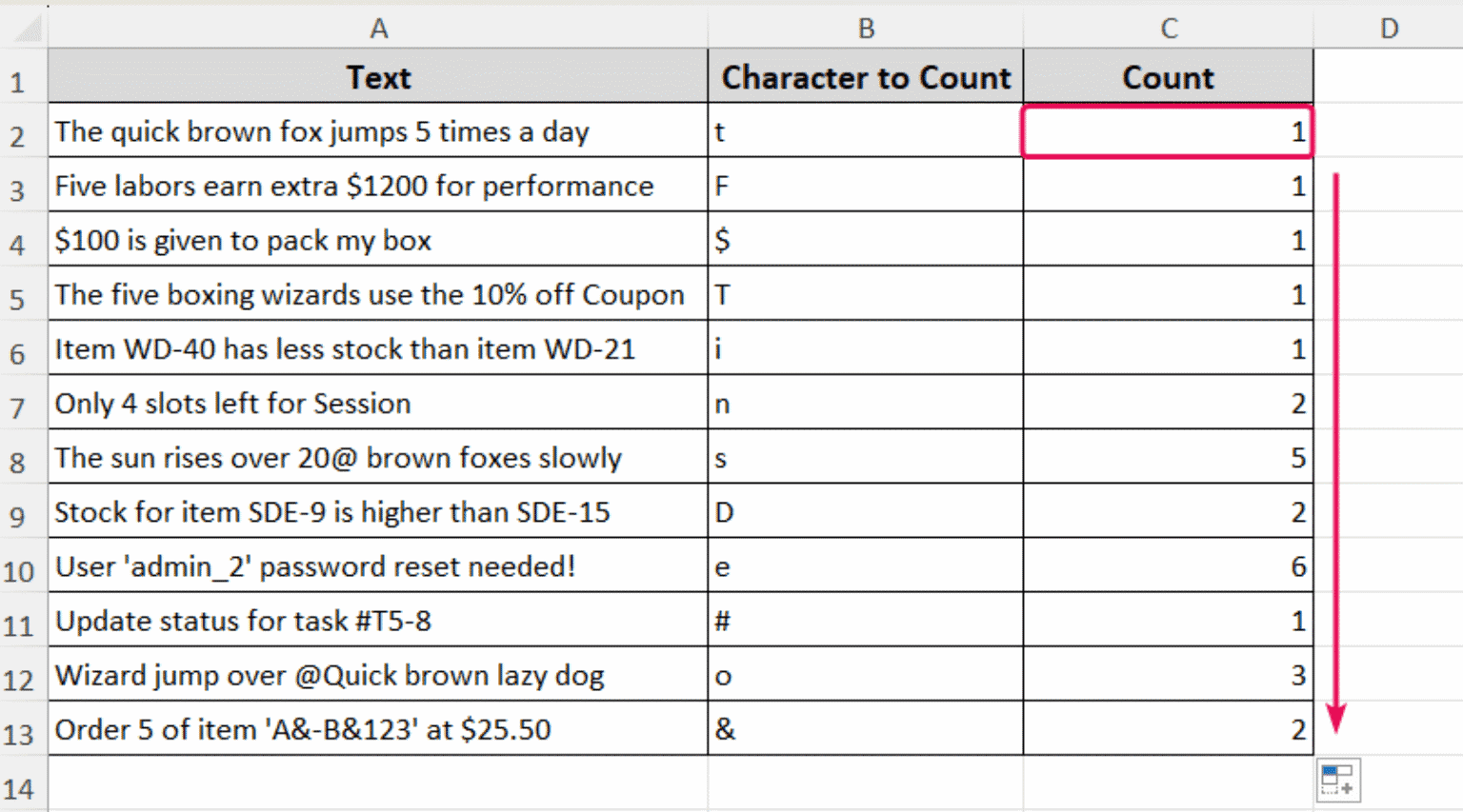 How to Count Specific Characters in Excel Cell (4 Easy Methods) - Excel Insider
