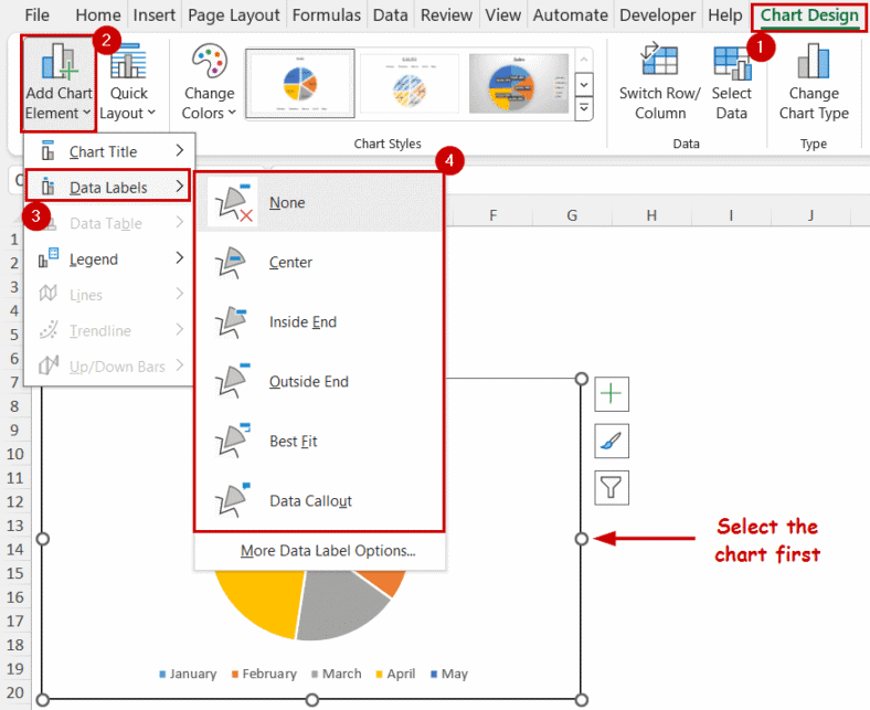 How To Add Data Labels In Excel Chart (4 Simple Methods) - Excel Insider