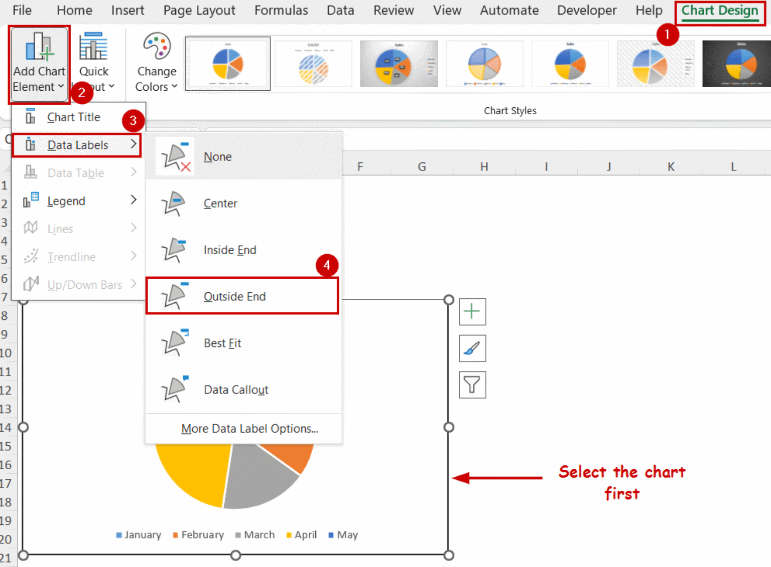 How To Create Outside End Data Labels In Excel 3 Quick Methods