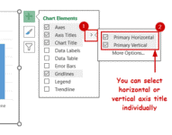 How To Add Axis Titles In Excel (2 Quick Methods) - Excel Insider