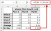 How to Add Standard Deviation Error Bars in Excel - Excel Insider