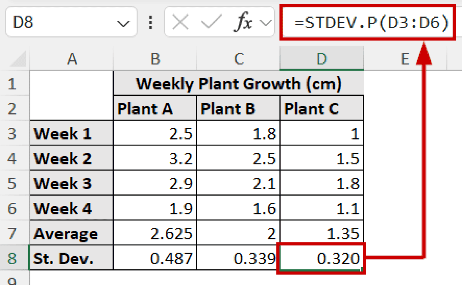 How to Add Standard Deviation Error Bars in Excel - Excel Insider
