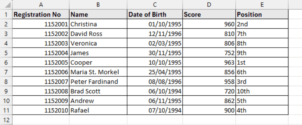 How To Create Data Entry Form In Excel Step By Step Guide Excel Insider