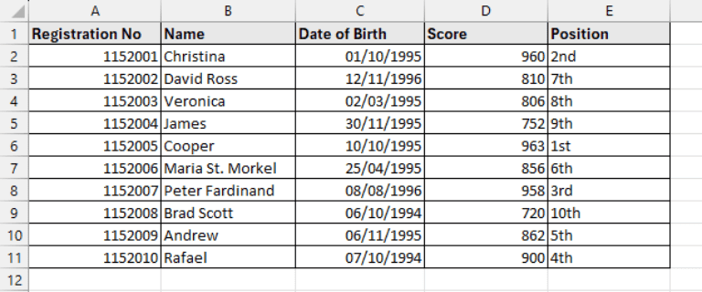 How to Create Data Entry Form in Excel (Step-by-Step Guide) - Excel Insider