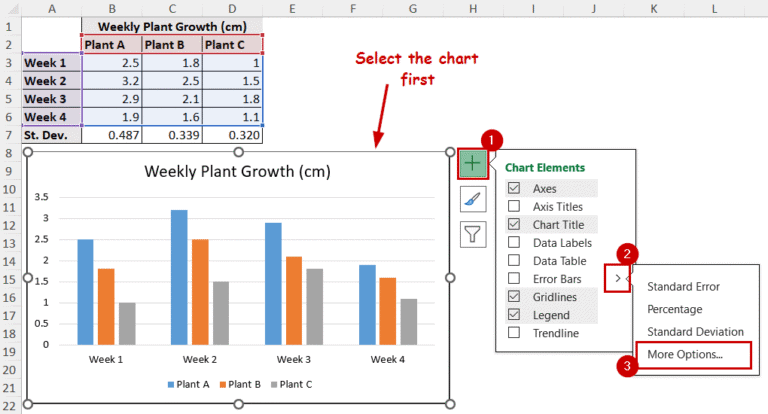 How to Add Individual Error Bars in Excel (Step-by-Step Guide) - Excel ... How to Add Individual Error Bars in Excel (Step-by-Step Guide) - Excel ...