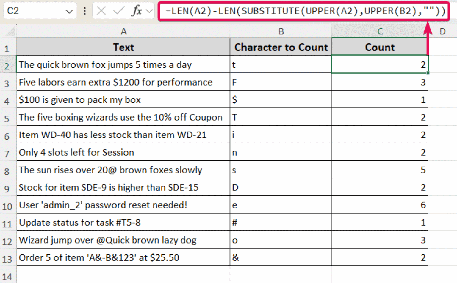 How to Count Specific Characters in Excel Cell (4 Easy Methods) - Excel ...