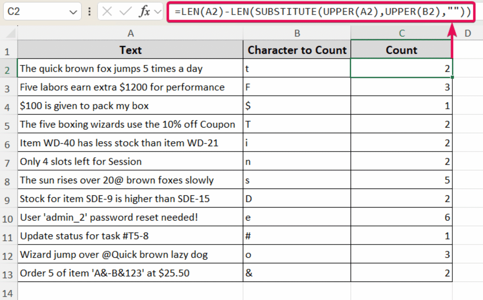 How to Count Specific Characters in Excel Cell (4 Easy Methods) - Excel Insider