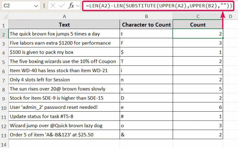 How to Count Specific Characters in Excel Cell (4 Easy Methods) - Excel Insider