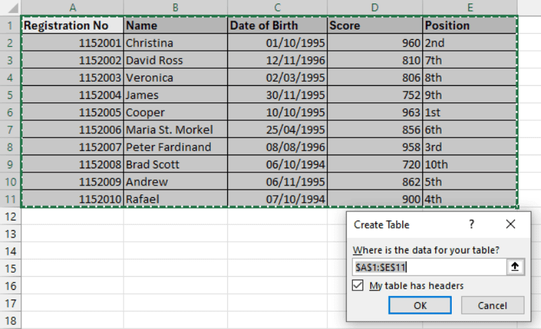 How to Create Data Entry Form in Excel (Step-by-Step Guide) - Excel Insider