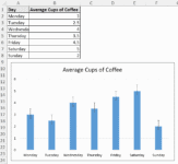 How to Add Custom Error Bars in Excel (2 Easy & Quick Methods) - Excel Insider