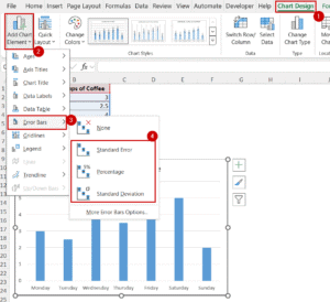 How to Add Error Bars in Excel (Including Custom Options) - Excel Insider