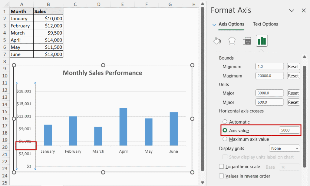What is Value Axis in Excel Chart & How to Customize It - Excel Insider