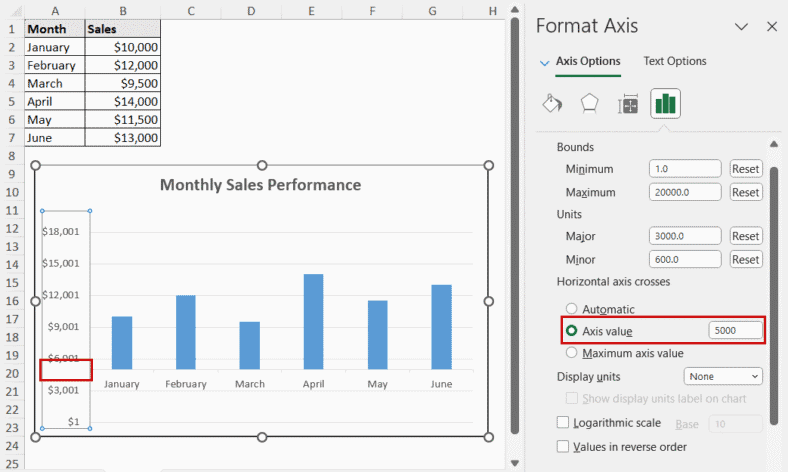 What Is Value Axis In Excel Chart & How To Customize It - Excel Insider