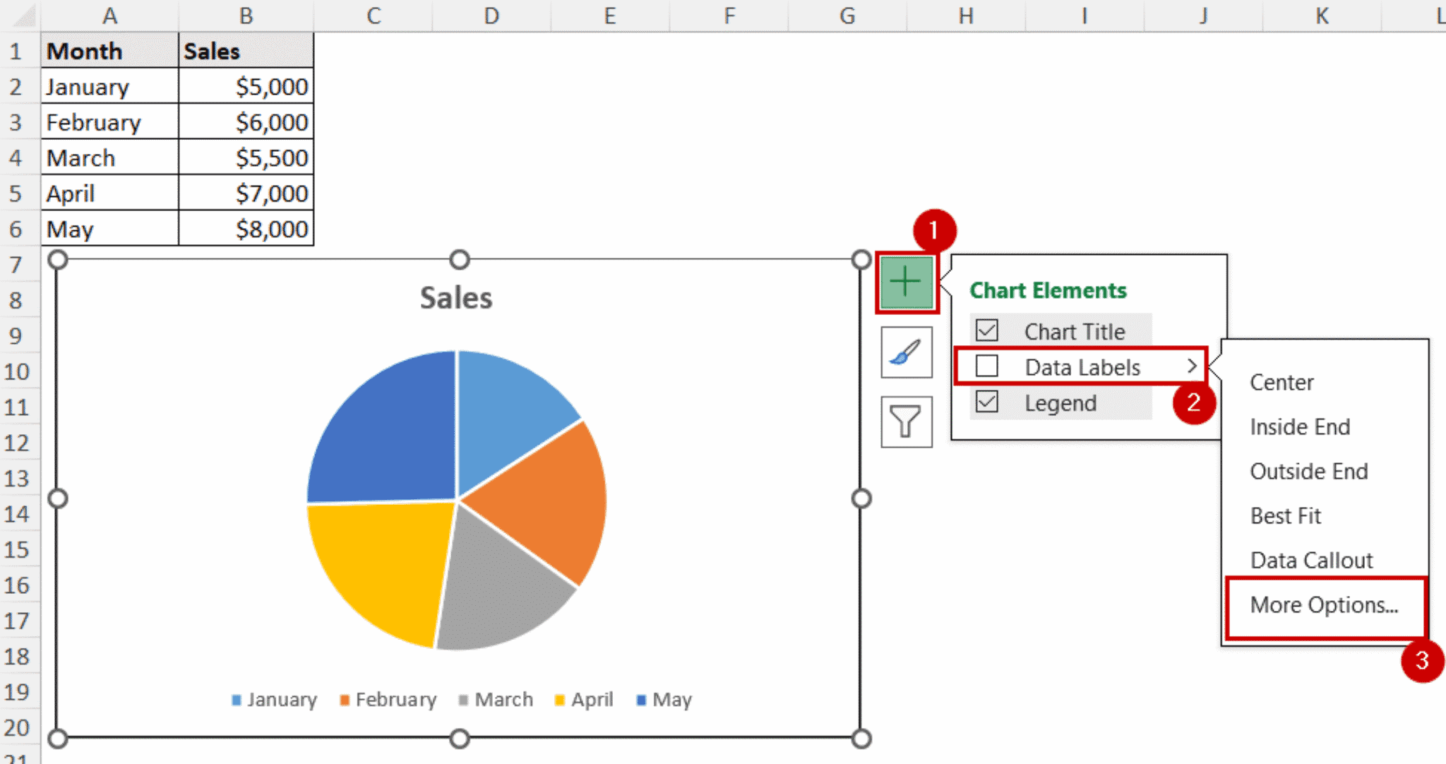 How To Add Data Labels In Excel Chart (4 Simple Methods) - Excel Insider