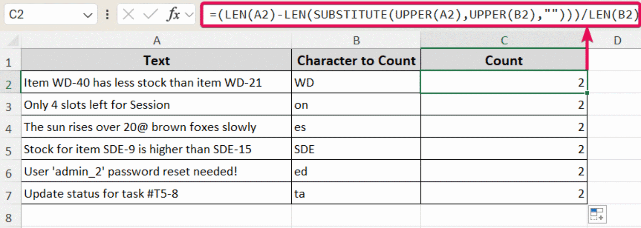 How to Count Specific Characters in Excel Cell (4 Easy Methods) - Excel Insider