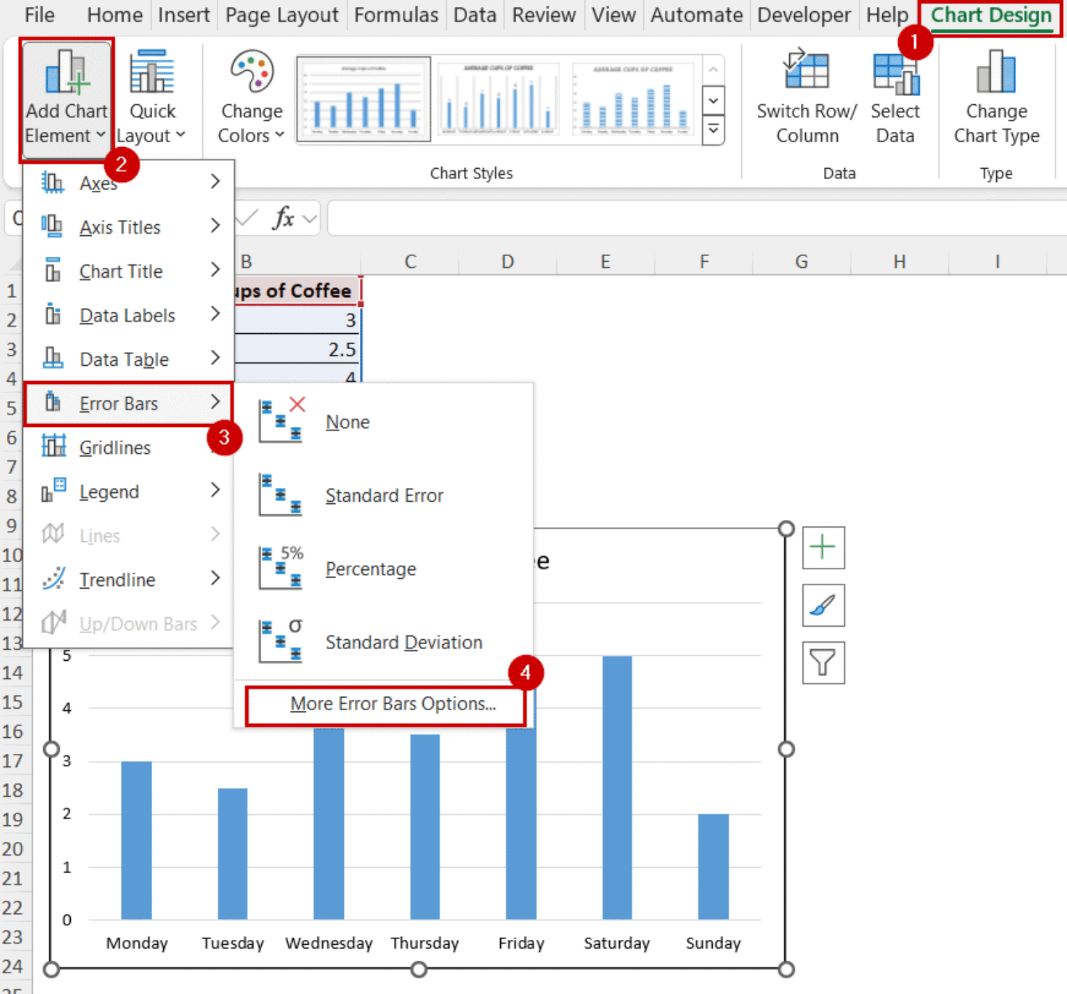 How To Add Custom Error Bars In Excel 2 Easy And Quick Methods Excel