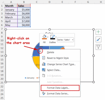 How to Create Outside End Data Labels in Excel (3 Quick Methods ...