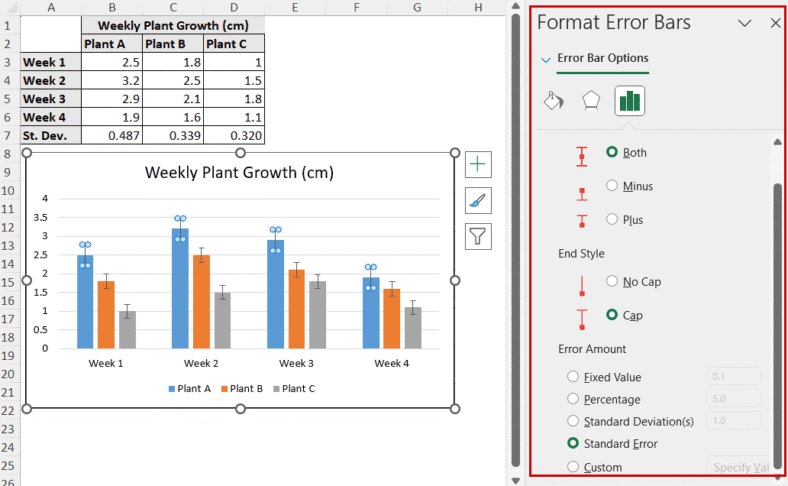 How to Add Individual Error Bars in Excel (Step-by-Step Guide) - Excel ...
