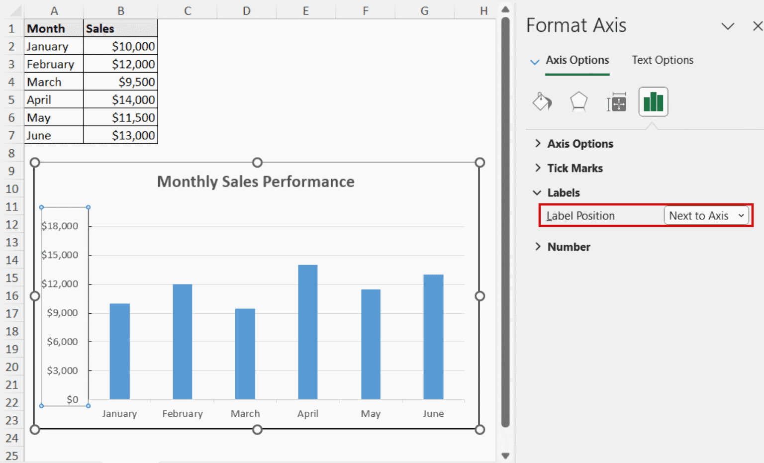 What is Value Axis in Excel Chart & How to Customize It - Excel Insider