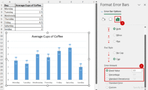 How to Add Error Bars in Excel (Including Custom Options) - Excel Insider