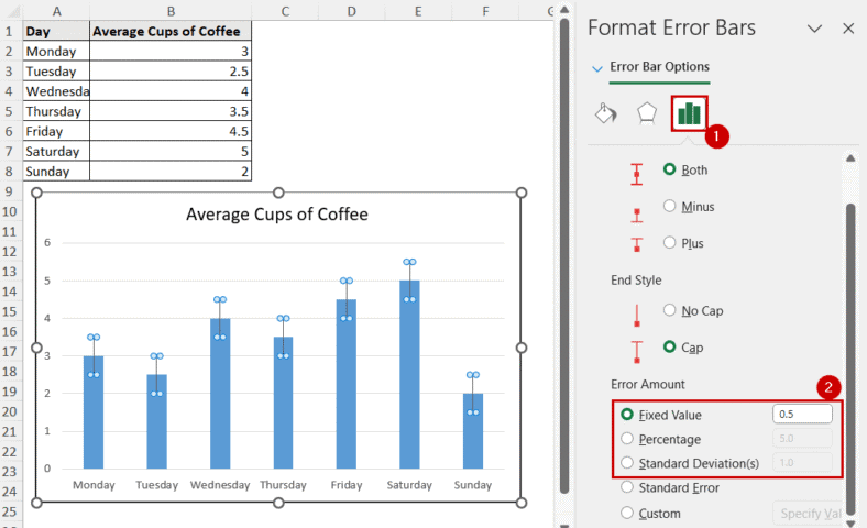 How to Add Error Bars in Excel (Including Custom Options) - Excel Insider