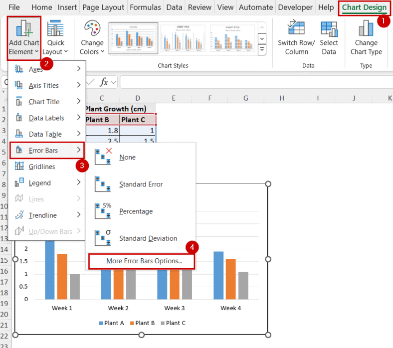 How To Add Individual Error Bars In Excel Step By Step Guide Excel Insider