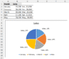 How to Format Data Labels in Excel (for 6 Different Parameters) - Excel ...