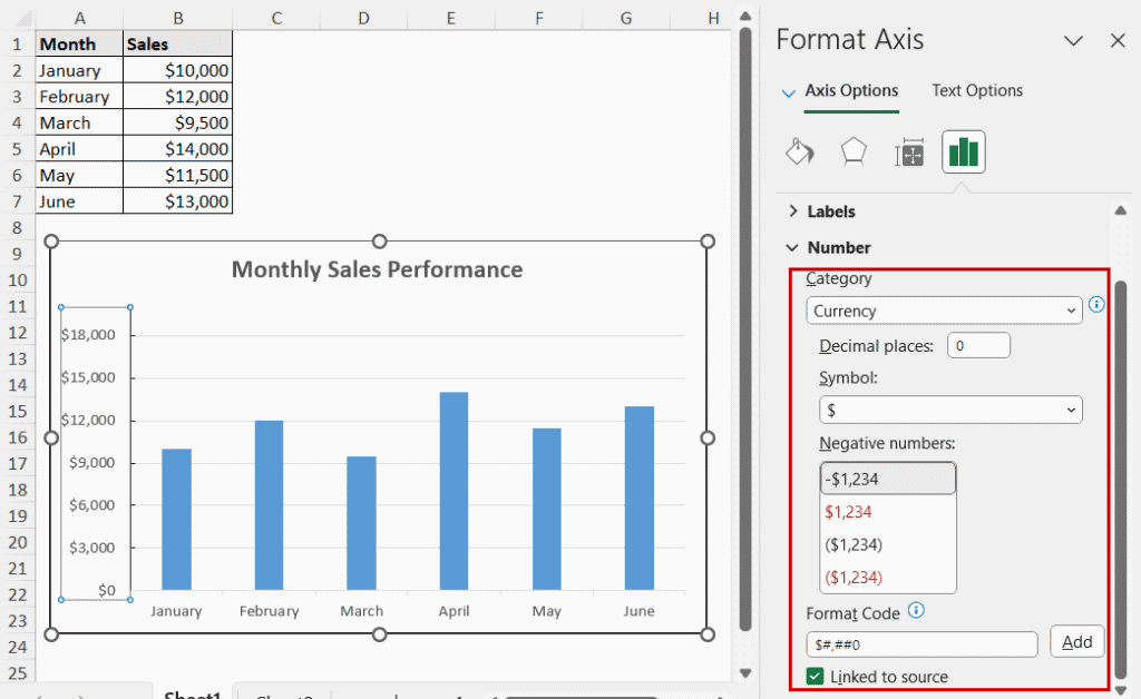 What is Value Axis in Excel Chart & How to Customize It - Excel Insider