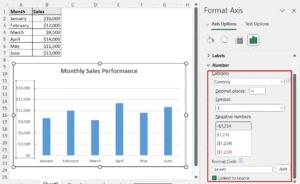 What Is Value Axis In Excel Chart & How To Customize It - Excel Insider