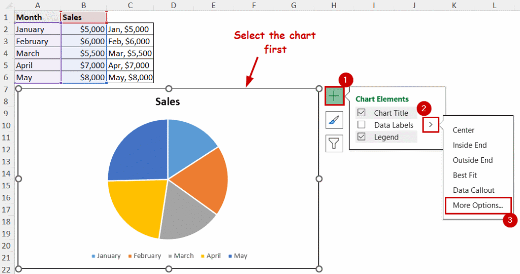How to Add Data Labels in Excel Chart (4 Simple Methods) - Excel Insider