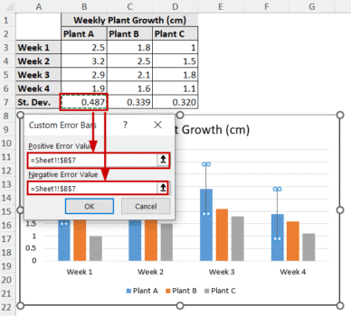 How to Add Individual Error Bars in Excel (Step-by-Step Guide) - Excel ...