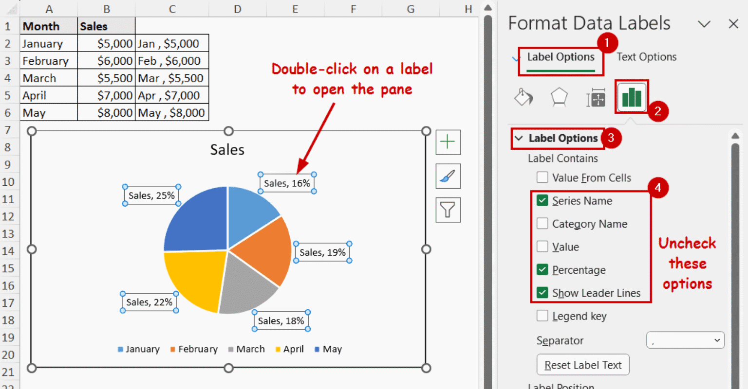 How To Format Data Labels In Excel For 6 Different Parameters Excel
