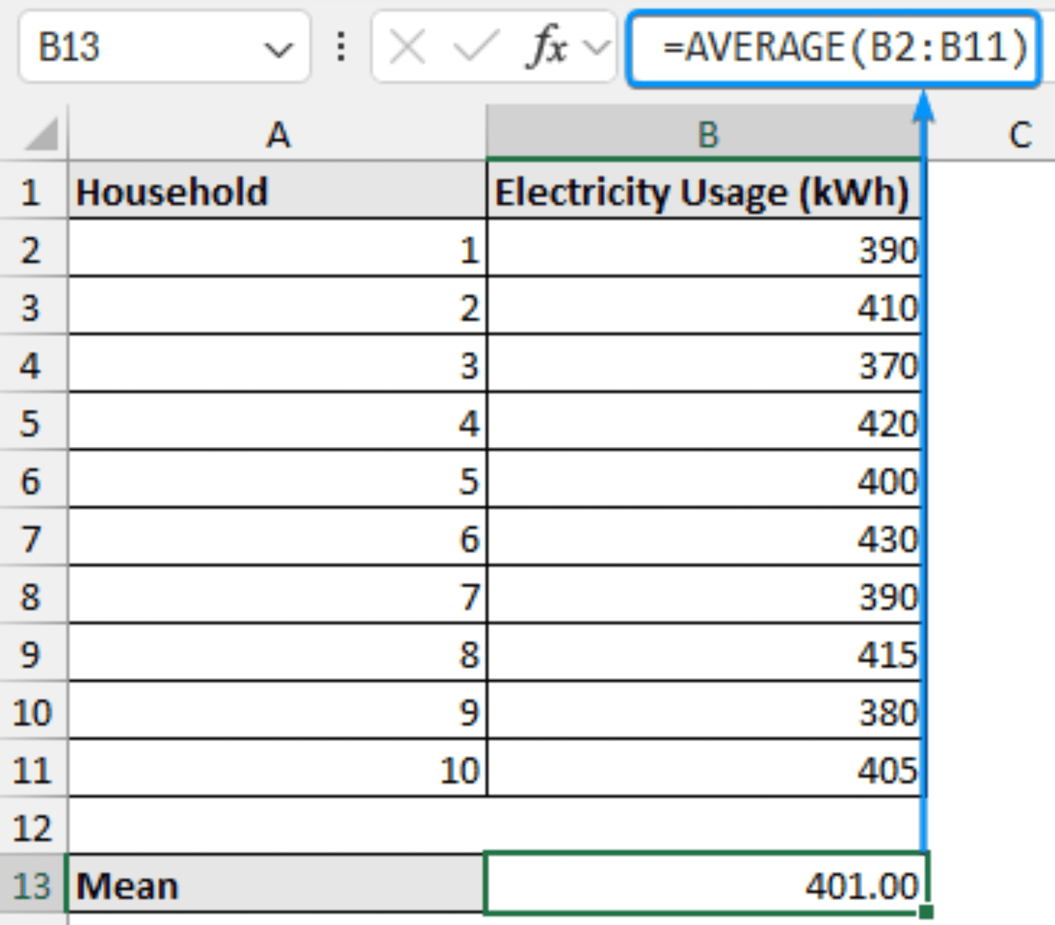 How to Calculate Normal Distribution Probabilities in Excel - Excel Insider